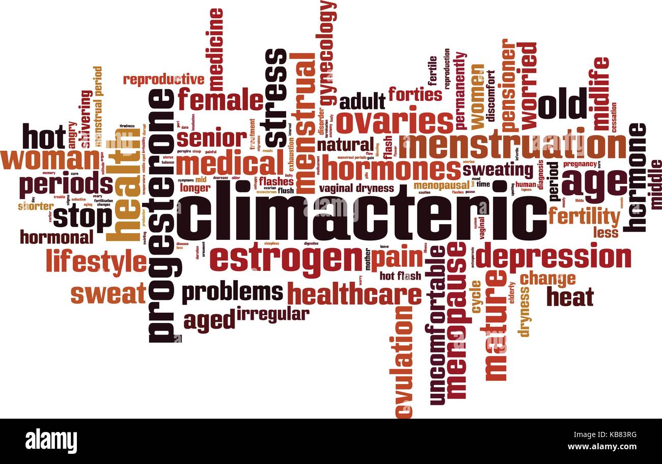 Climacteric word cloud concept. Vector illustration Stock Vector Image ...