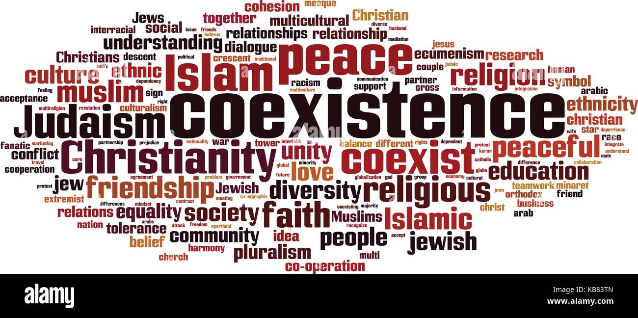 Coexistence word cloud concept. Vector illustration Stock Vector Image ...