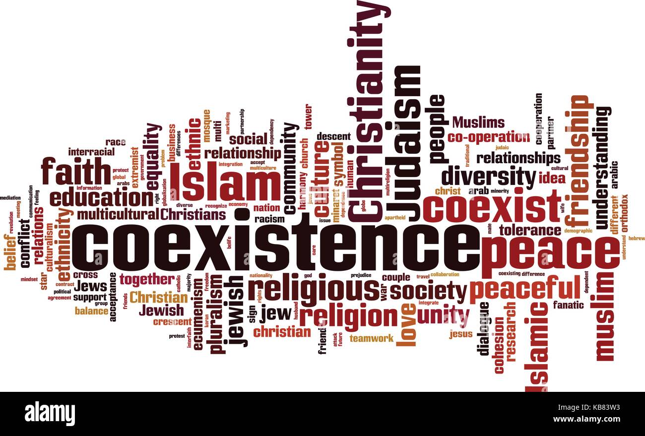 Coexistence word cloud concept. Vector illustration Stock Vector Image ...
