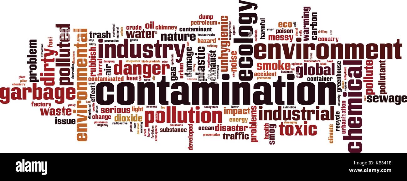 Contamination word cloud concept. Vector illustration Stock Vector ...