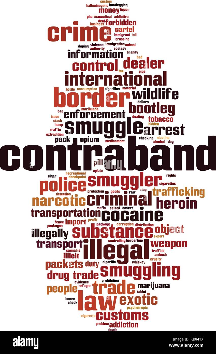Contraband word cloud concept. Vector illustration Stock Vector Image ...