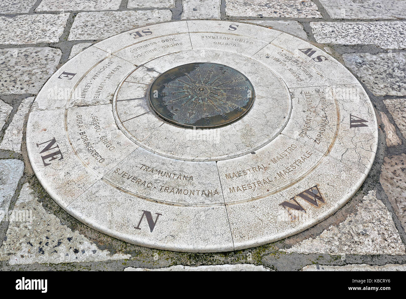 Wind compass hi-res stock photography and images - Alamy