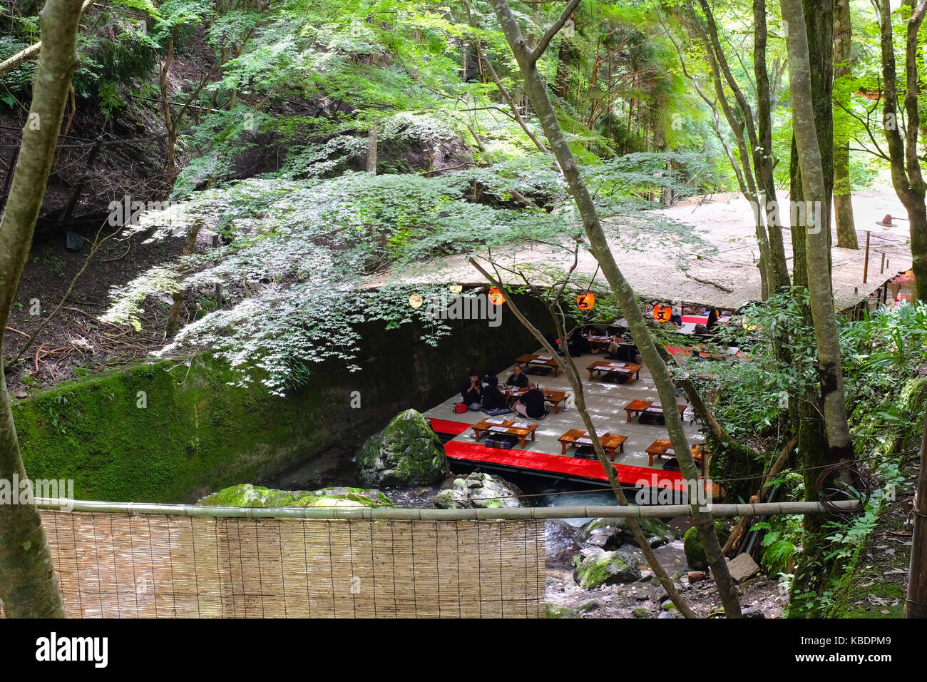 Kibune river hi-res stock photography and images - Alamy