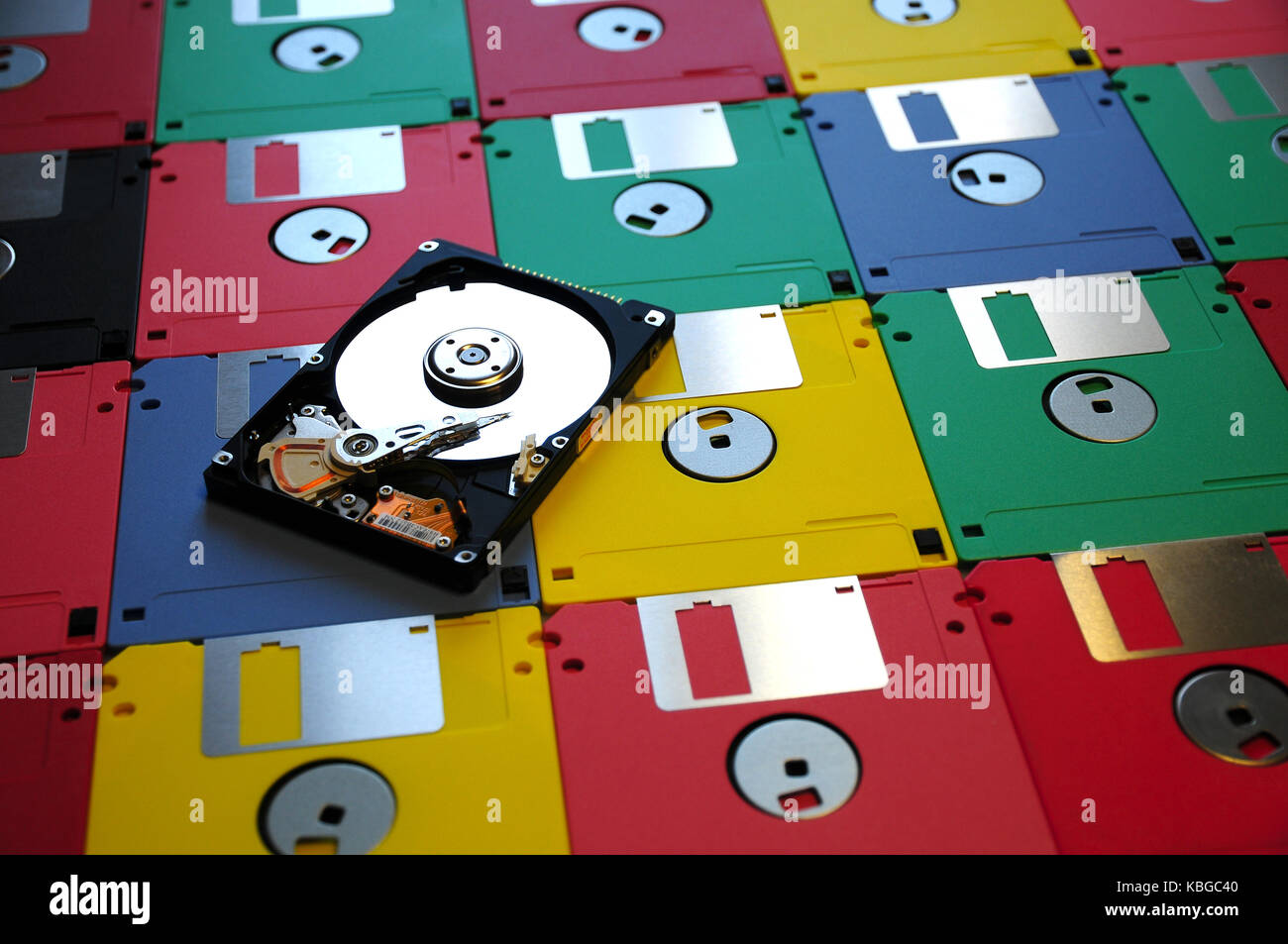Evolution of digital storage systems. from Floppy Disk to modern Hard ...