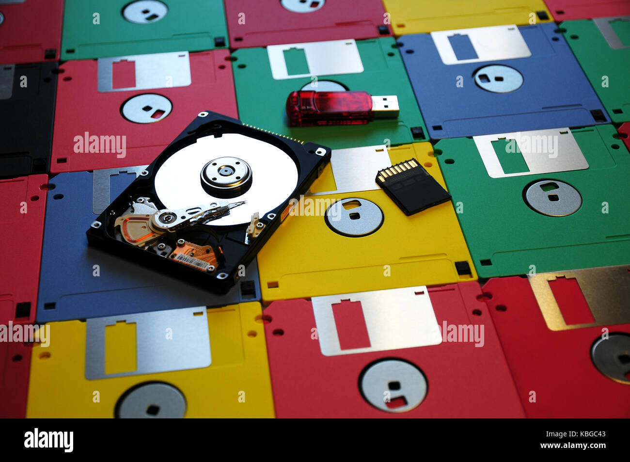 Computer memory evolution floppy disk High Resolution Stock Photography ...