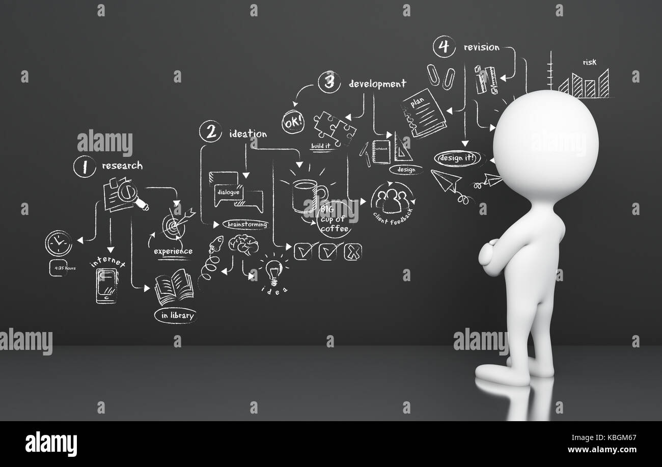 3d illustration. White people looking design process sketch ...