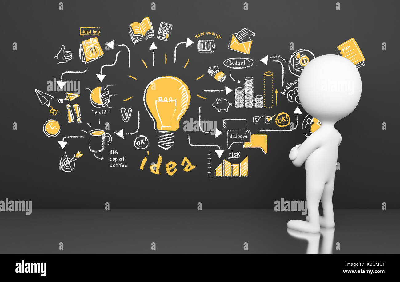 3d illustration. White people looking strategic idea sketch ...