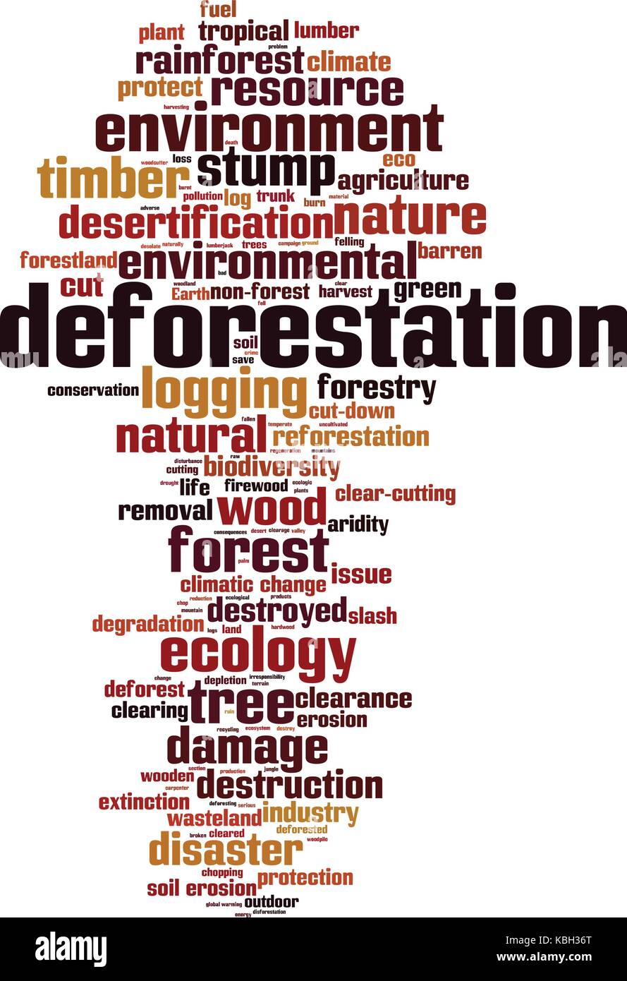 Deforestation word cloud concept. Vector illustration Stock Vector ...