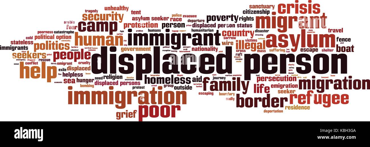 Displaced person word cloud concept. Vector illustration Stock Vector ...