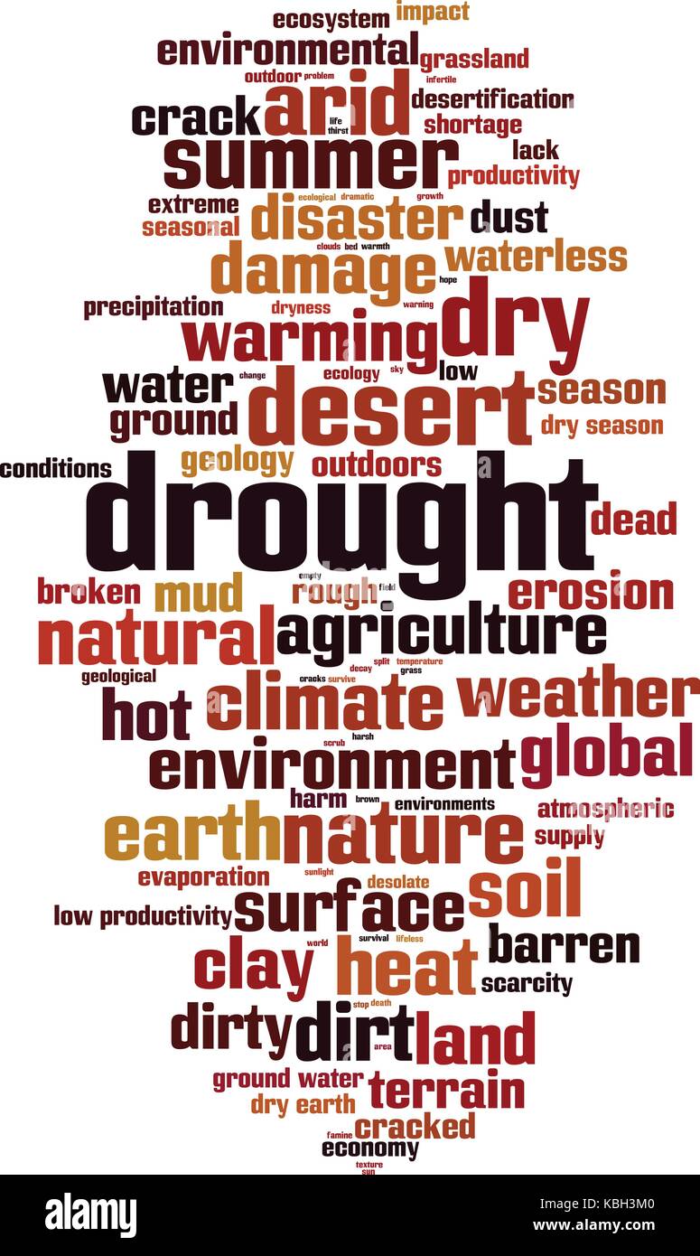 Drought word cloud concept. Vector illustration Stock Vector Image ...