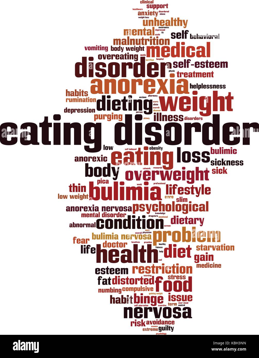 Eating disorder word cloud concept. Vector illustration Stock Vector ...