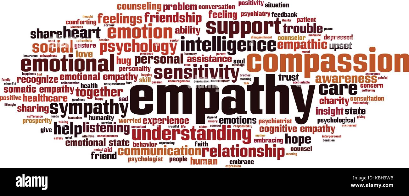 Empathy word cloud concept. Vector illustration Stock Vector Image ... Empathy word cloud concept. Vector illustration Stock Vector Image ...