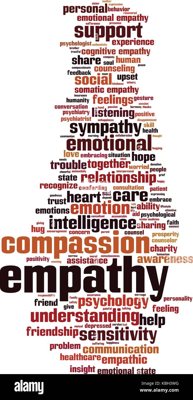 Empathy word cloud concept. Vector illustration Stock Vector Image ... Empathy word cloud concept. Vector illustration Stock Vector Image ...