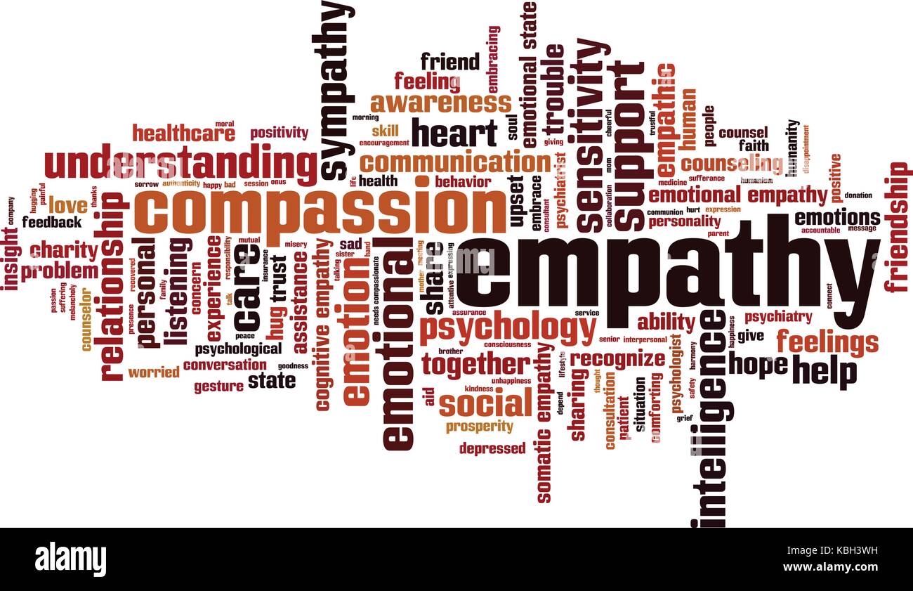 Empathy word cloud concept. Vector illustration Stock Vector Image ...