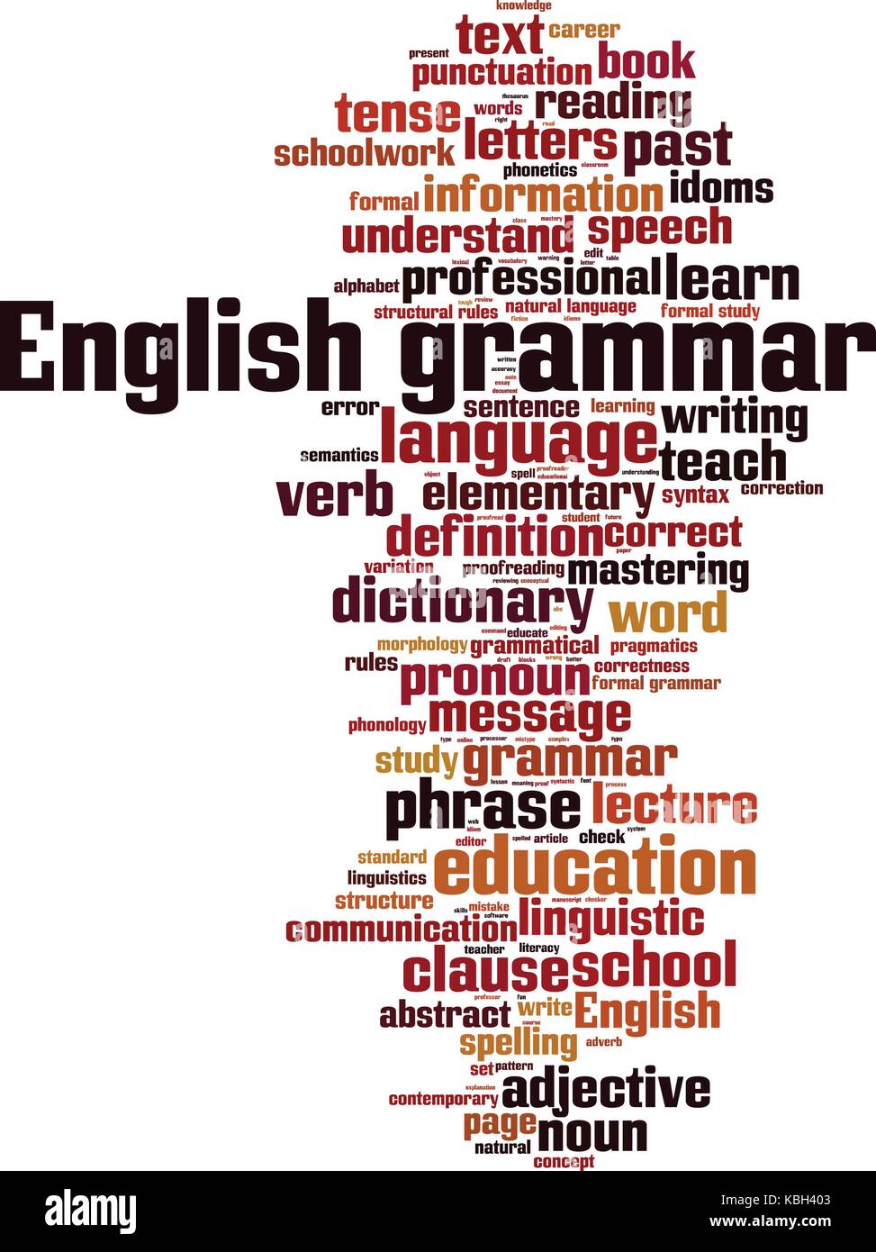 English grammar word cloud concept. Vector illustration Stock Vector ...