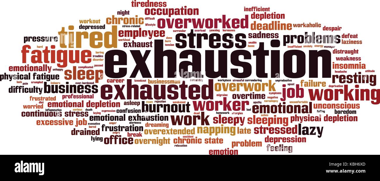 Exhaustion word cloud concept. Vector illustration Stock Vector Image ...