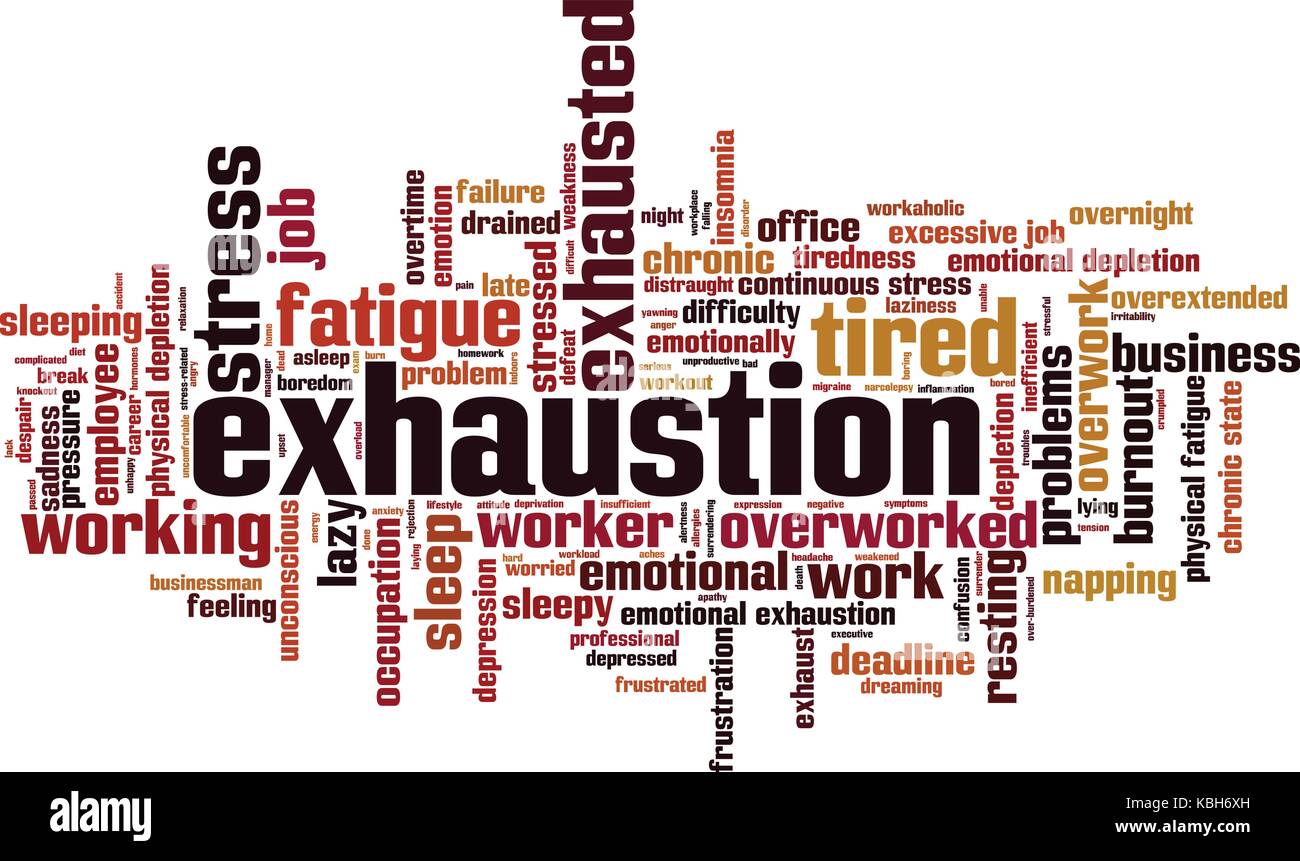 Exhaustion word cloud concept. Vector illustration Stock Vector Image ...