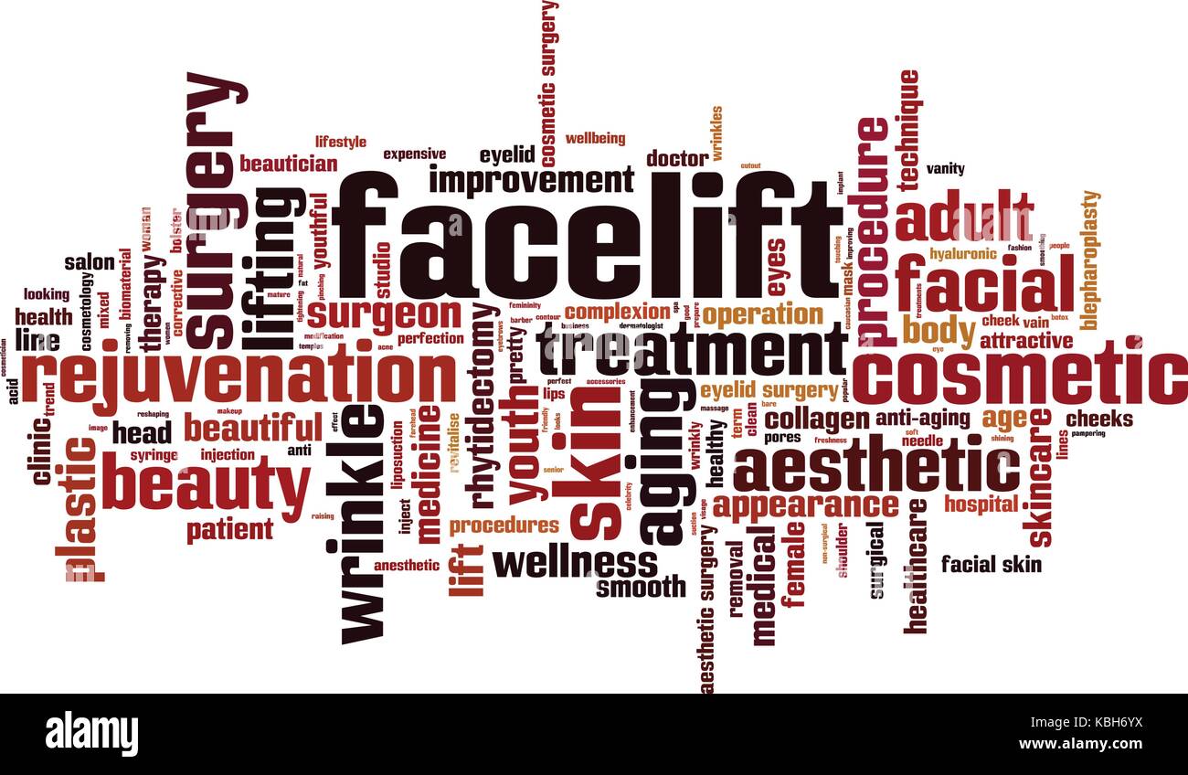 Facelift word cloud concept. Vector illustration Stock Vector Image ...