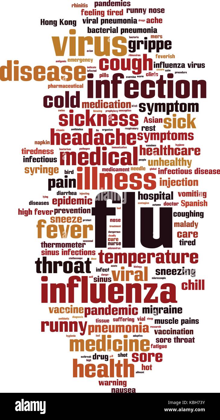 Flu word cloud concept. Vector illustration Stock Vector Image & Art ...
