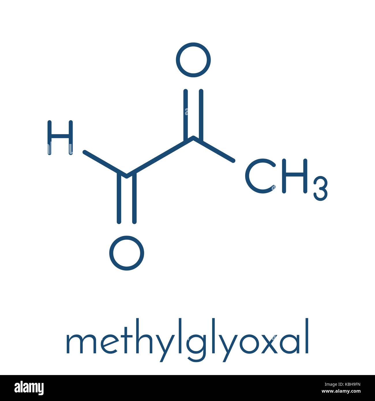 Was Ist Methylglyoxal