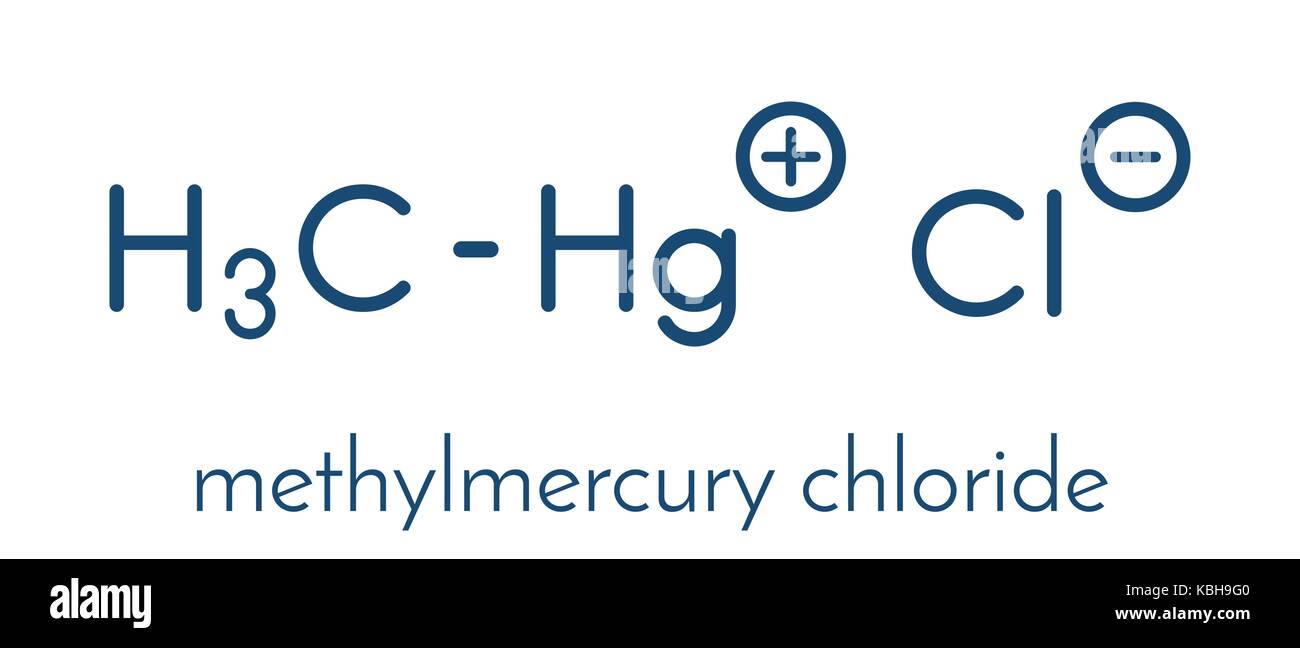 Environmental toxin Stock Vector Images - Alamy