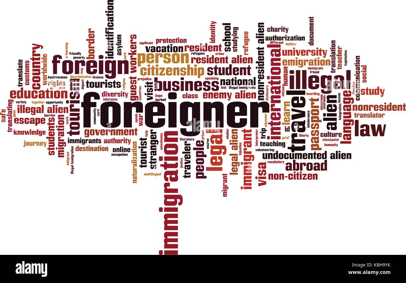 Foreigner word cloud concept. Vector illustration Stock Vector Image ...