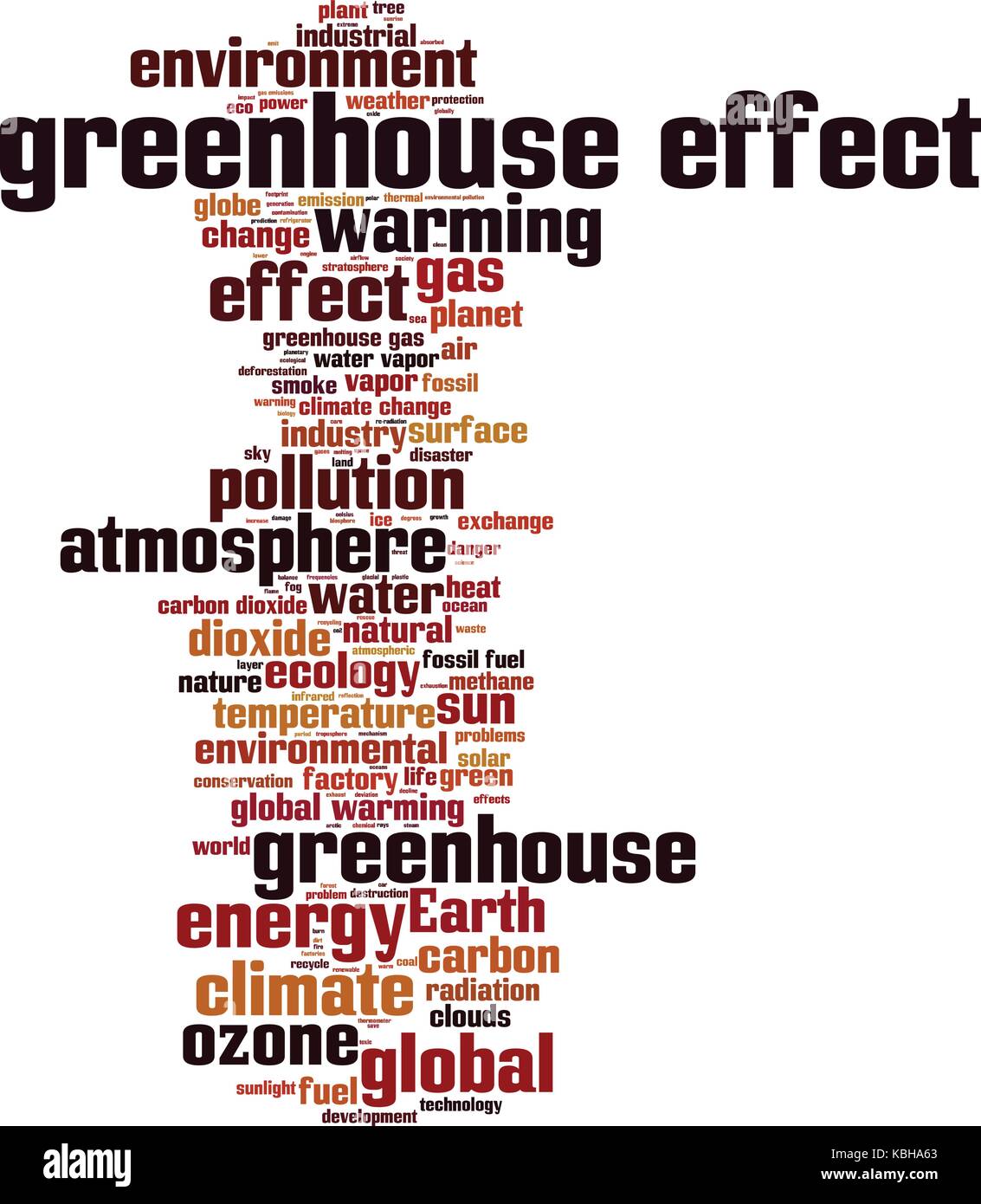 Greenhouse effect word cloud concept. Vector illustration Stock Vector ...