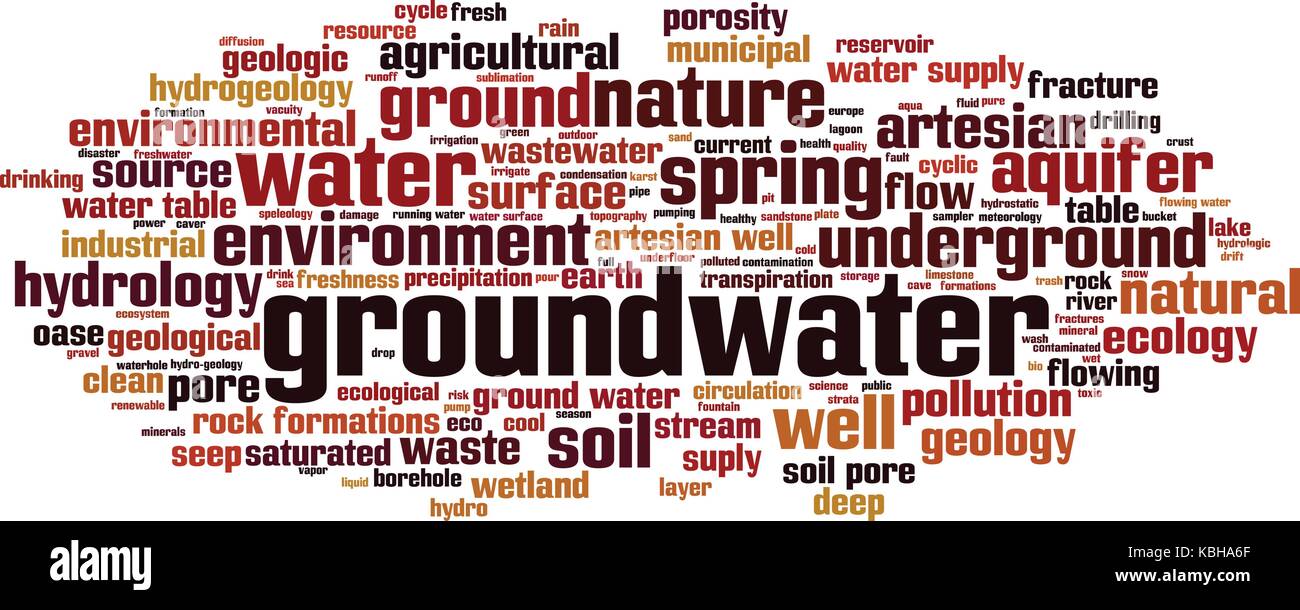 Groundwater word cloud concept. Vector illustration Stock Vector Image ...