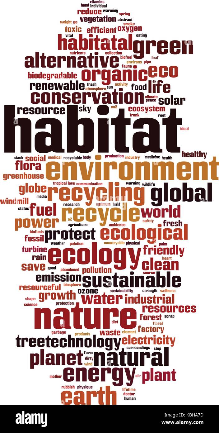 Habitat word cloud concept. Vector illustration Stock Vector Image ...