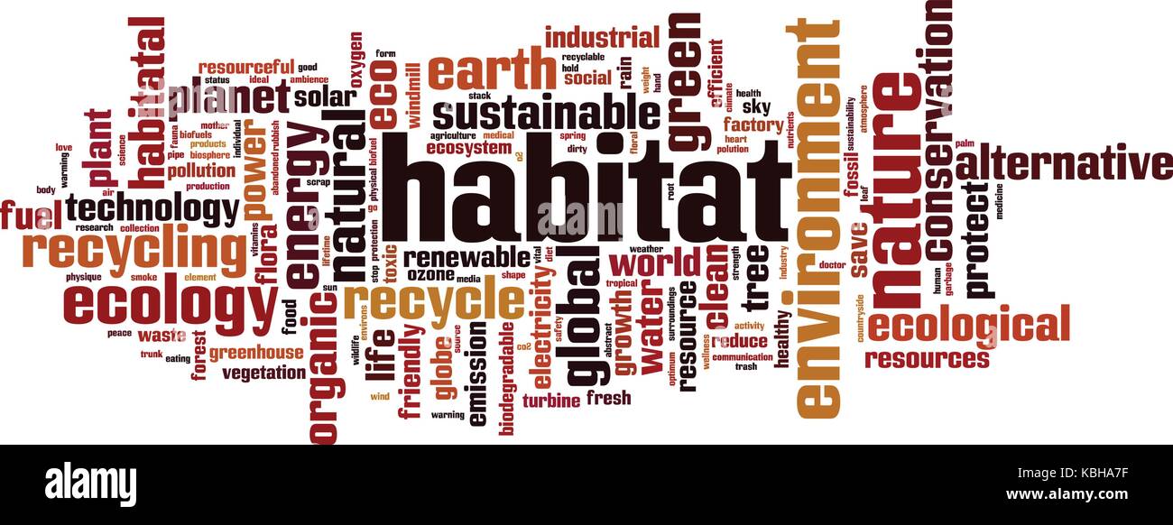 Habitat word cloud concept. Vector illustration Stock Vector Image ...