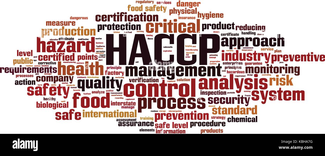 HACCP word cloud concept. Vector illustration Stock Vector Image & Art ...