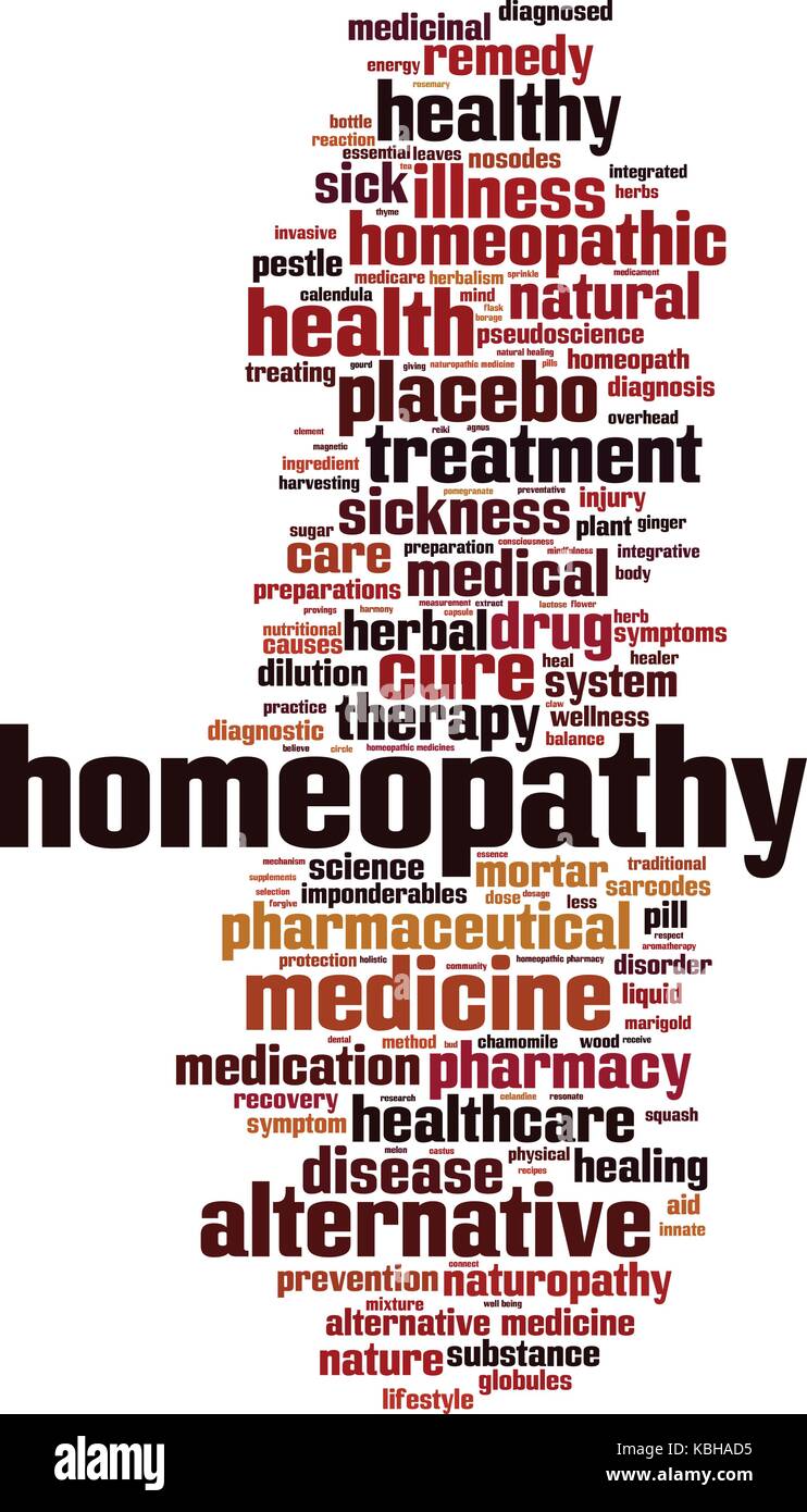 Homeopathy word cloud concept. Vector illustration Stock Vector Image ...