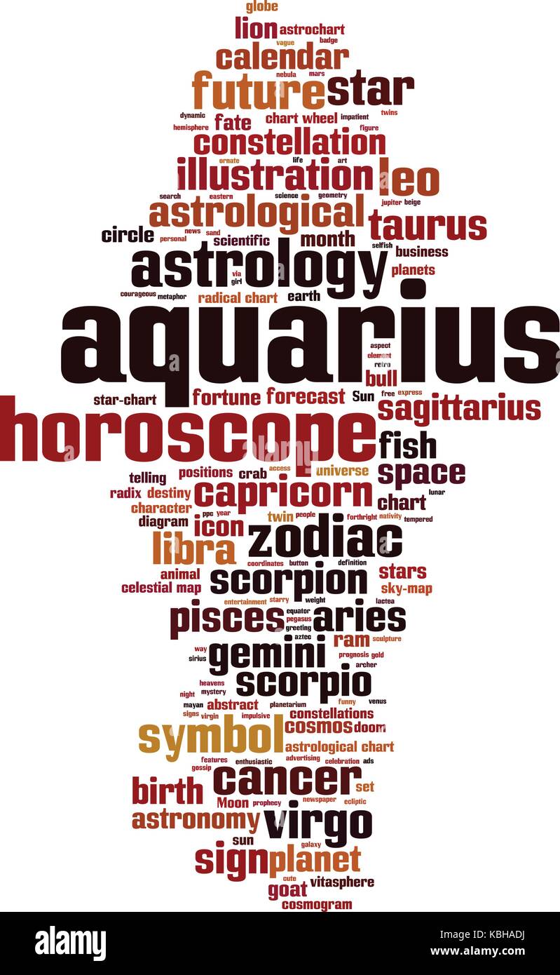 Planets Word Wheel
