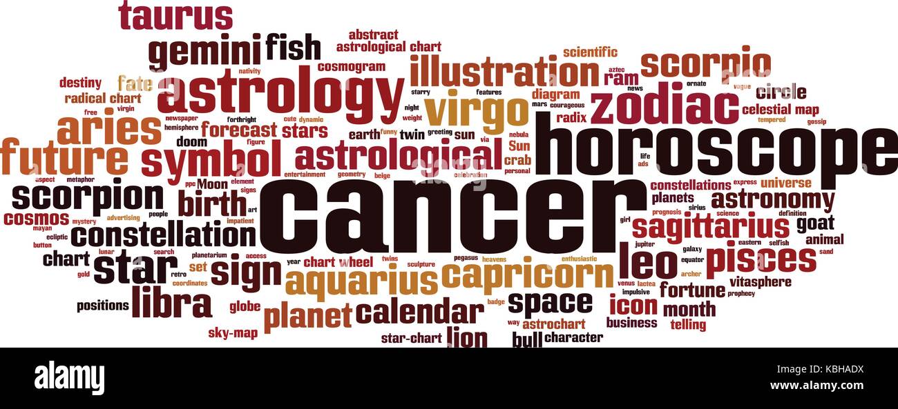 Cancer word cloud concept. Vector illustration Stock Vector Image & Art ...