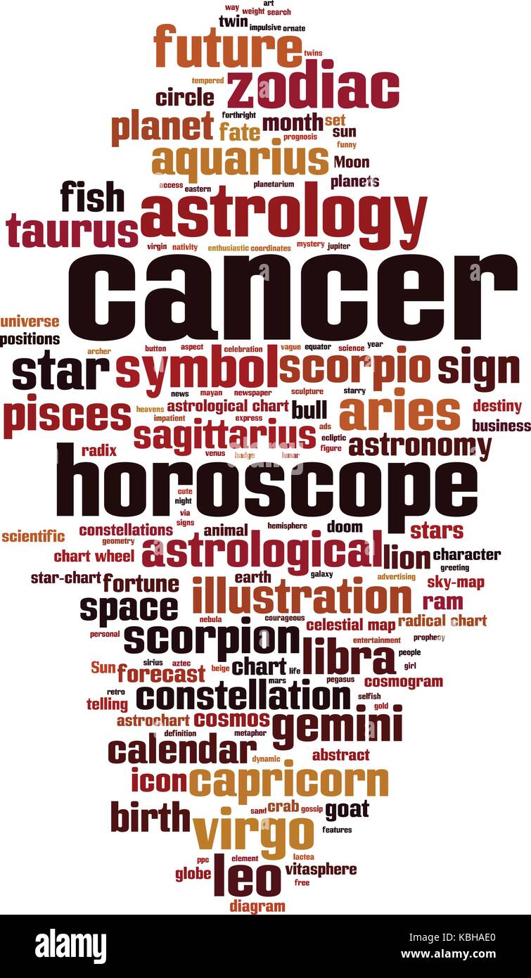 Cancer word cloud concept. Vector illustration Stock Vector Image & Art ...
