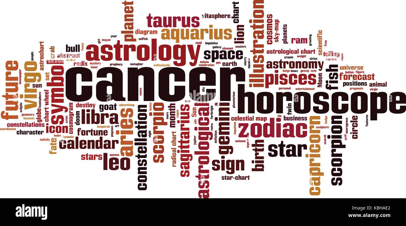 Cancer word cloud concept. Vector illustration Stock Vector Image & Art ...