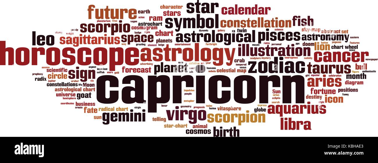 Capricorn word cloud concept. Vector illustration Stock Vector Image ...