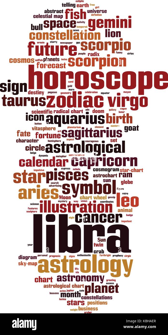 Libra word cloud concept. Vector illustration Stock Vector Image & Art ...