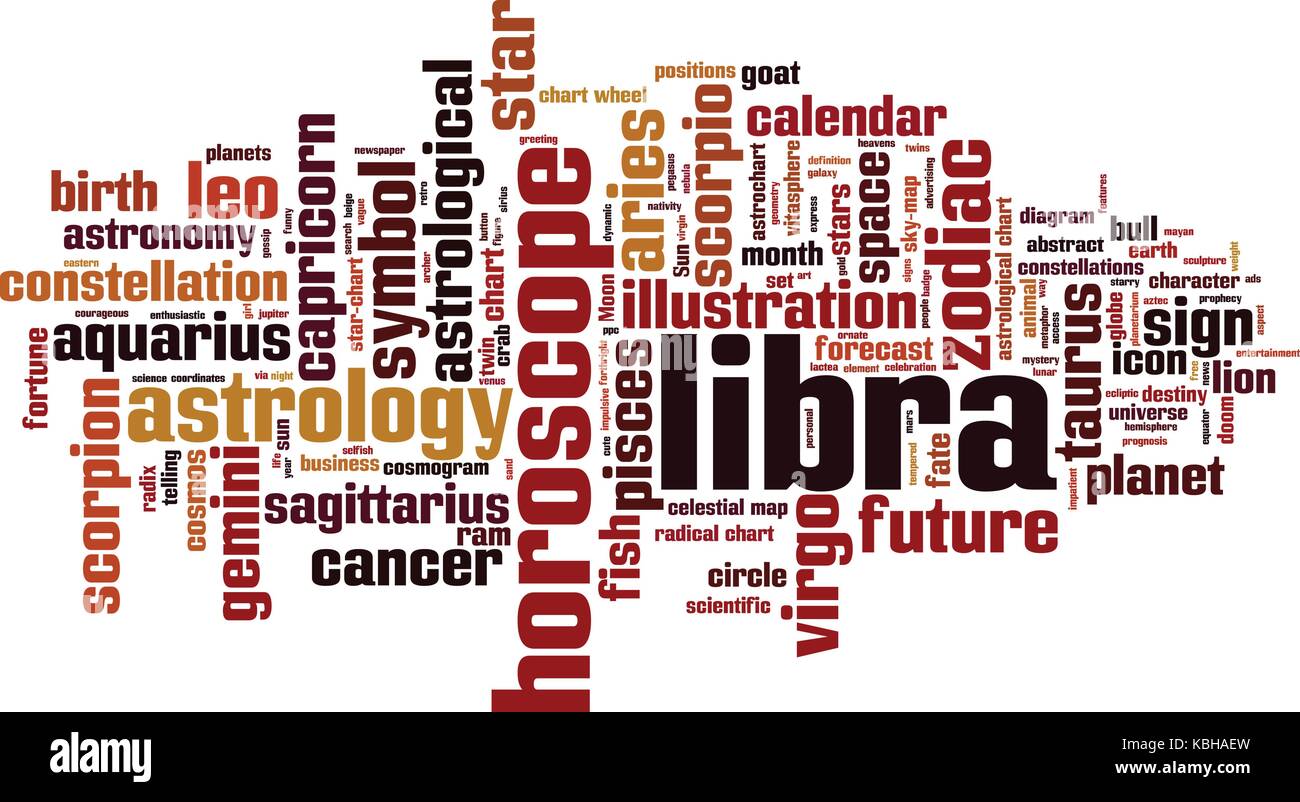 Libra word cloud concept. Vector illustration Stock Vector Image & Art - Alamy