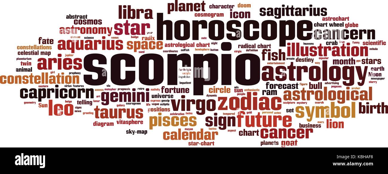 Scorpio word cloud concept. Vector illustration Stock Vector Image ...