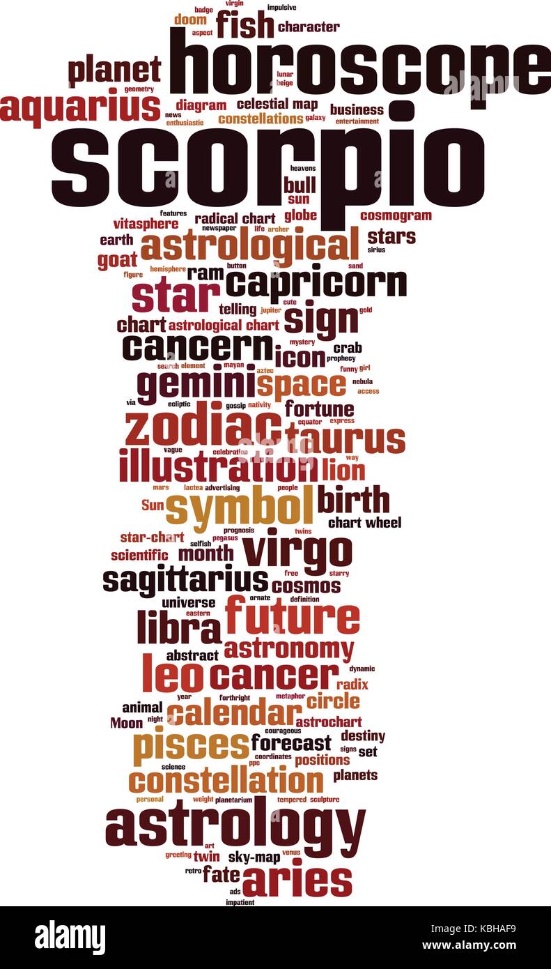 Scorpio word cloud concept. Vector illustration Stock Vector Image ...