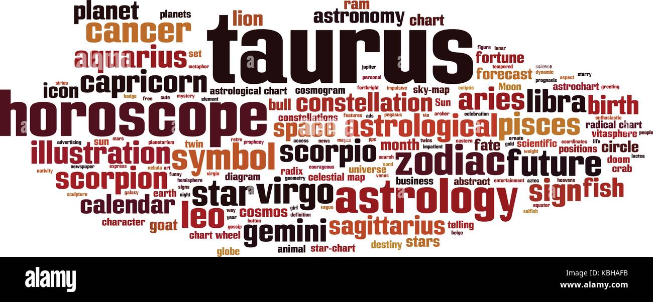 Taurus word cloud concept. Vector illustration Stock Vector Image & Art ...
