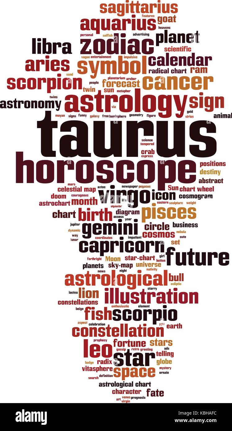 Taurus word cloud concept. Vector illustration Stock Vector Image & Art ...