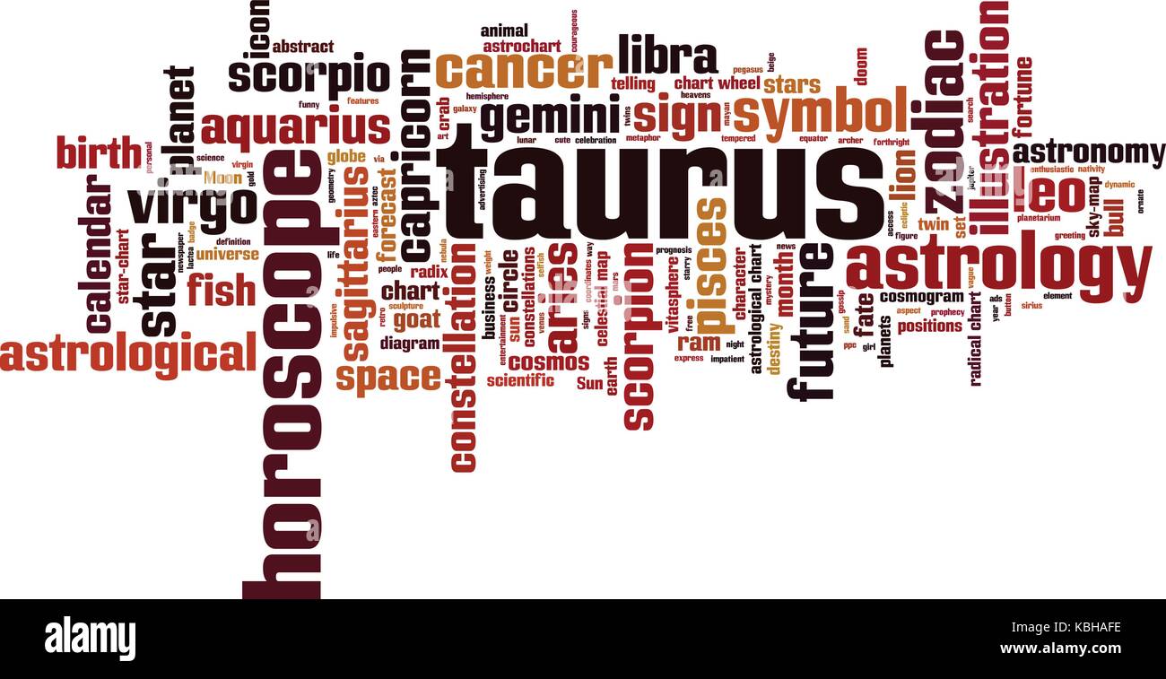 Taurus word cloud concept. Vector illustration Stock Vector Image & Art ...