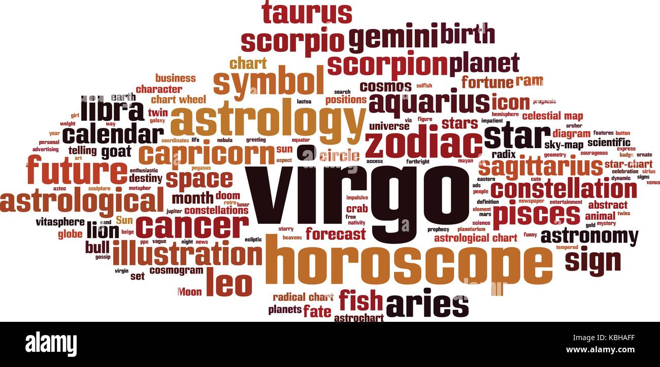 Virgo word cloud concept. Vector illustration Stock Vector Image & Art ...
