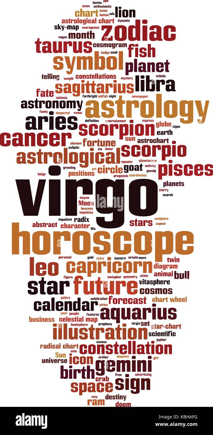 Virgo word cloud concept. Vector illustration Stock Vector Image & Art ...