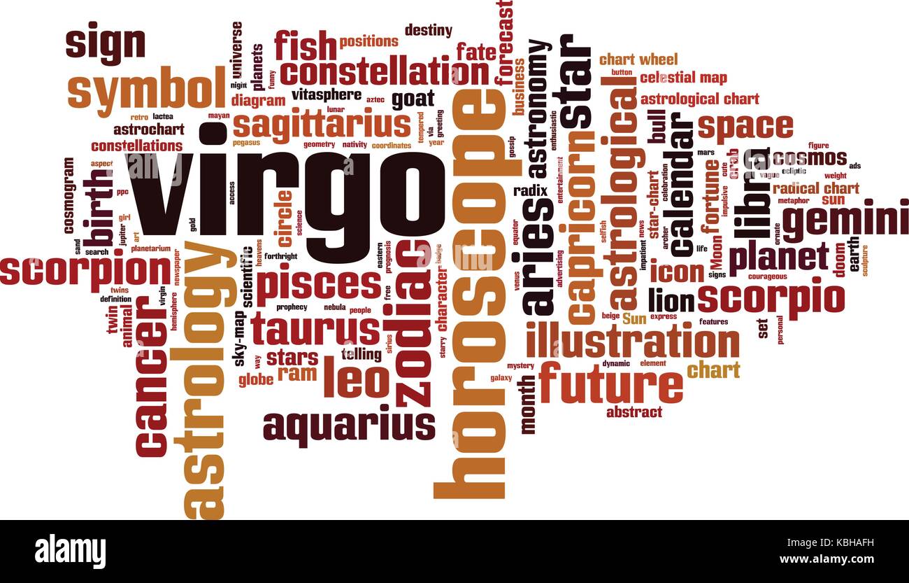 Virgo word cloud concept. Vector illustration Stock Vector Image & Art ...