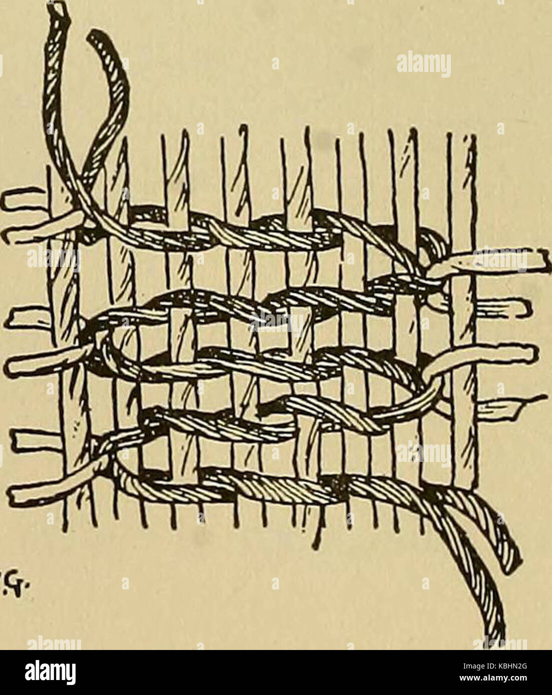 "Yarn and cloth making; an economic study; a college and normal schools ...