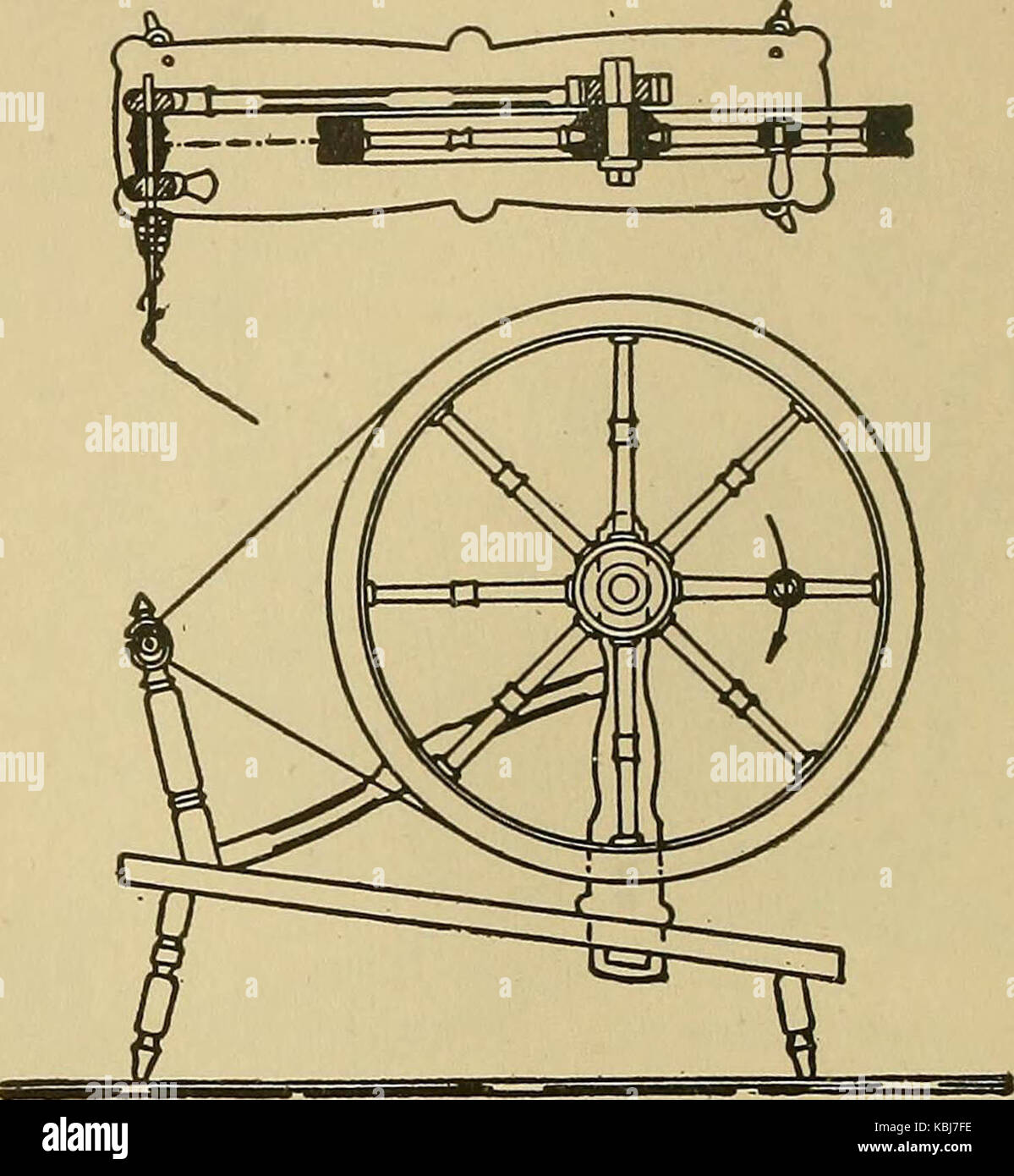 "Yarn and cloth making; an economic study; a college and normal schools ...