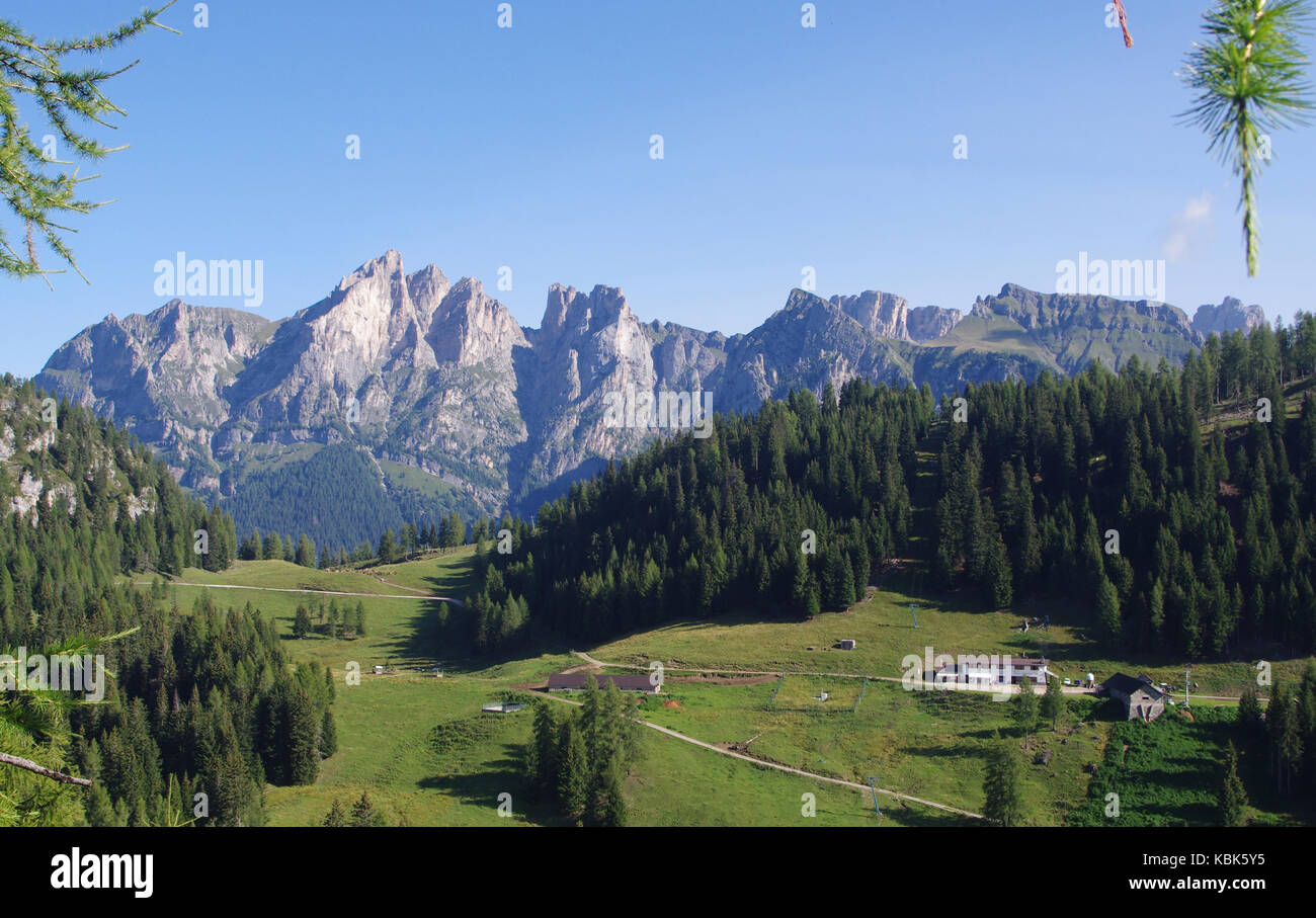 Landscape of the Dolomites in Italy in the Alps of Europe Stock Photo ...